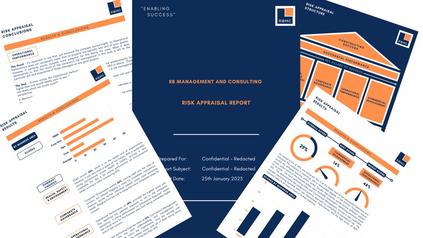 Specialist Risk Management support for FIS Members - FIS