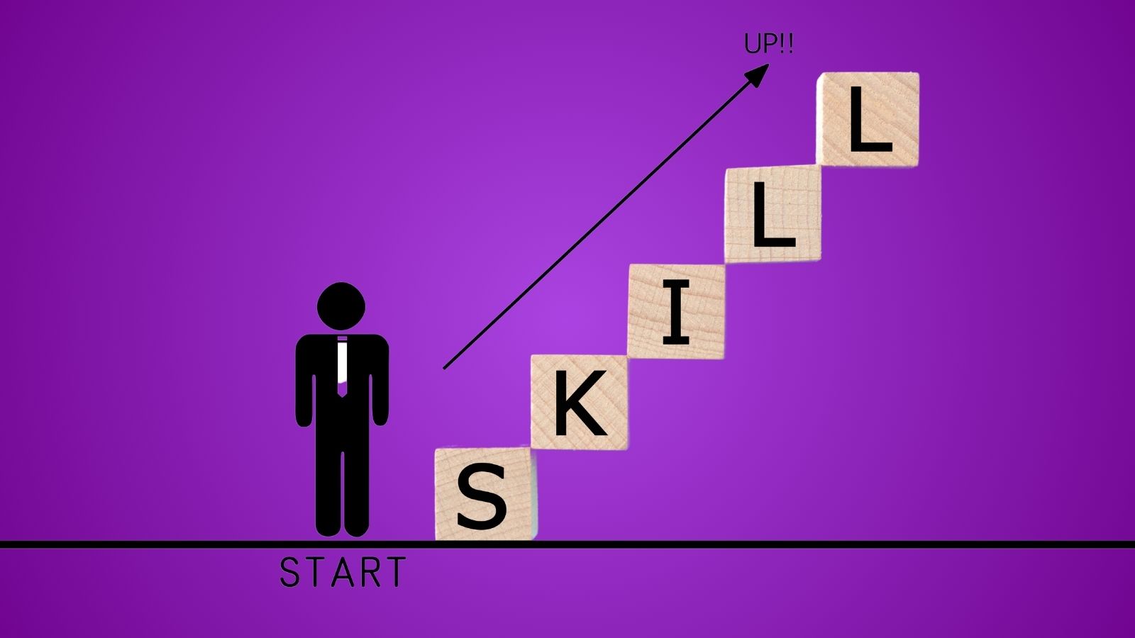 Shaping the future of skills and training - FIS